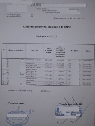 Business Procédures - Burkina Faso